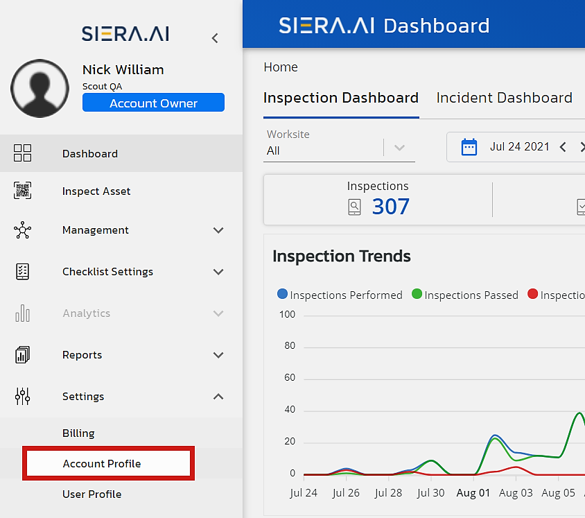 How to set up a custom URL for your dashboard?